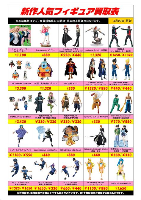 新作プライズフィギュア買取表更新しました！ 420 千葉鑑定団中央店