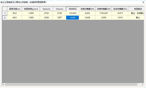 Hx Se01a剪切波波速测试仪 多道数字地震仪系列 湖南奥成科技有限公司微震监测强震监测钻孔电视成像仪电火花震源弹性波ct