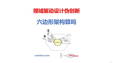 图解 六边形架构算ddd伪创新吗 Csdn博客