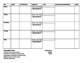 Special Education IEP Activity Data Sheet By Positively ECSE TpT