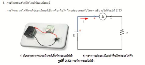 ใช esp วดกระเเสไฟทปนไดไหม ไฟฟาในบาน อเลกอซ Eleceasy