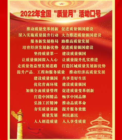 2022年全国“质量月”专题活动相关新闻报道中国质量网
