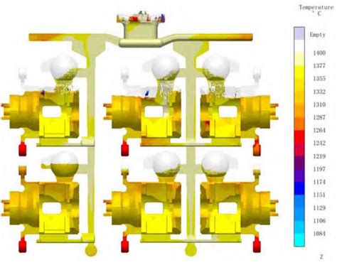 Casting Technology Of Nodular Cast Iron Automobile Brake Caliper Zhy Casting