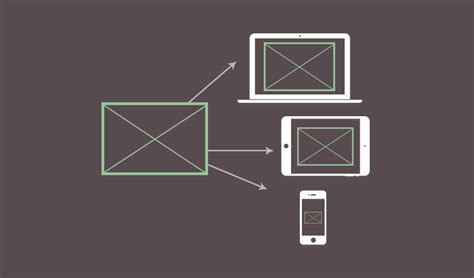 How To Use Html Picture Srcset And Sizes For Responsive Images