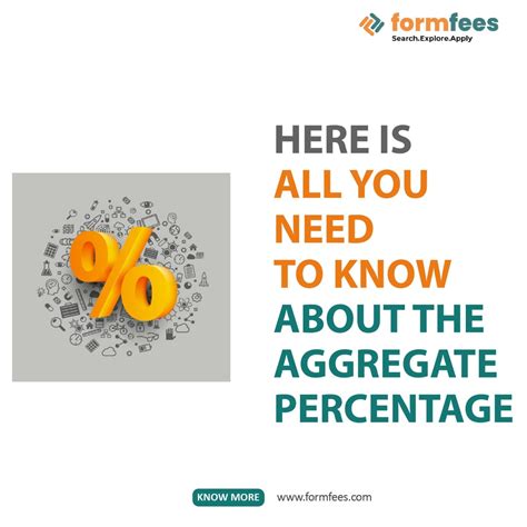 here is all you need to know about the aggregate percentage formfees