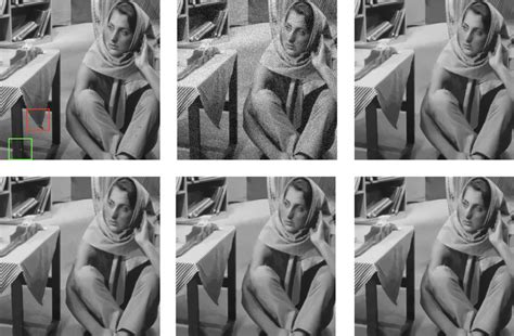 Comparisons Of Psnr And Ssim On Barbara Image At Noise Level σn 30