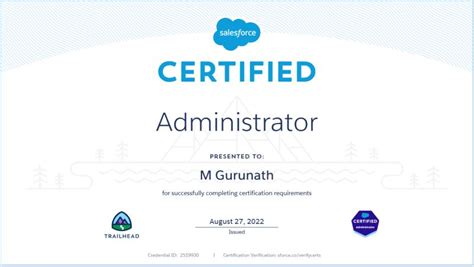 Malekar Gurunath On Linkedin After A Long Strugglelots Of Practice