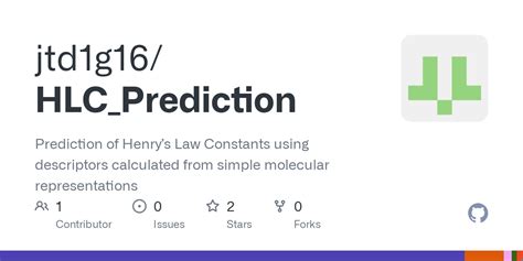 Hlcpredictionhenrylawdatasetacp 15 4399 2015 Supplement Cover Letterpdf At Master