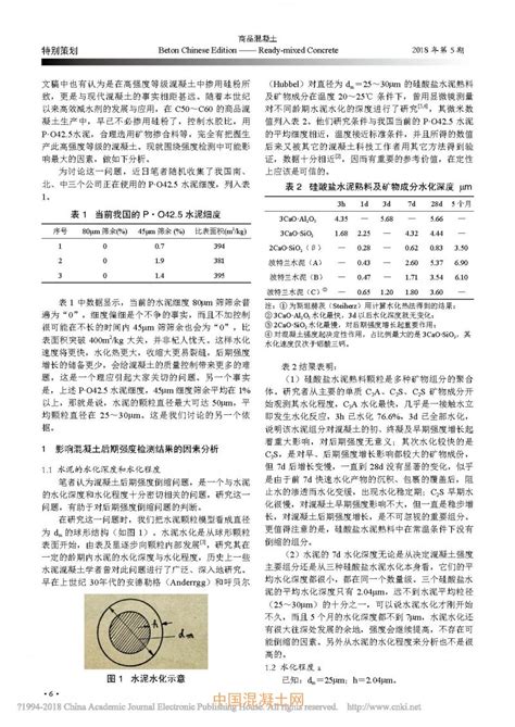现代混凝土的后期强度倒缩也许是个误判百家争鸣技术混凝土网