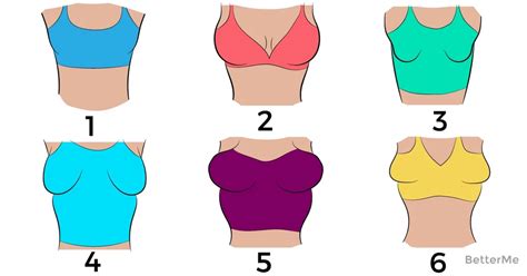 Different Shapes Of Boobs Feetjapan