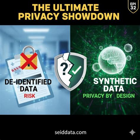 De Identified Vs Synthetic Data The Ultimate Privacy Showdown Epi 32
