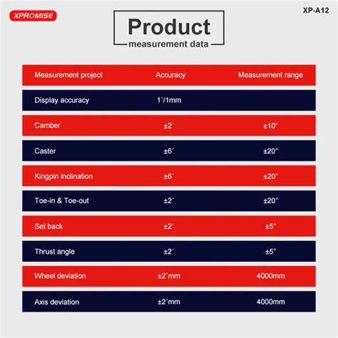 Bus 3d Wheel Alignment Machine Bus Wheel Aligner Truck Wheel Aligner