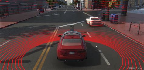 【apollo 6 0项目实战】perception模块 Apollo 6 0理论与项目实战 Csdn专栏