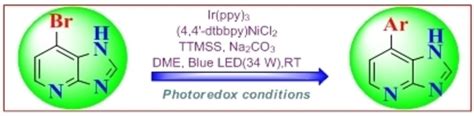 Synthesis And Biological Activities Of Novel Himidazo B Pyridine