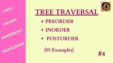4 Tree Traversal Preorder Inorder Postorder Binary Tree Traversal