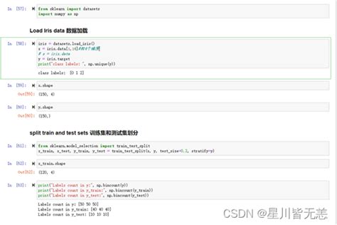 机器学习与深度学习——通过svm线性支持向量机分类鸢尾花数据集iris求出错误率并可视化iris支持向量机星川皆无恙的博客 Csdn博客
