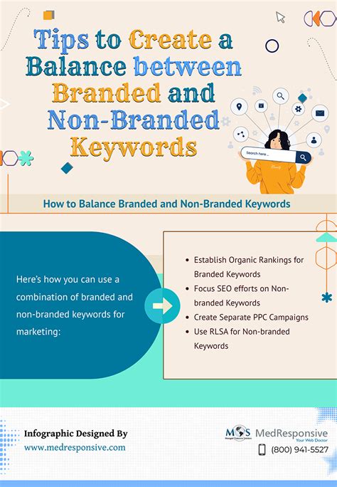 Creating A Balance Between Branded And Non Branded Keywords