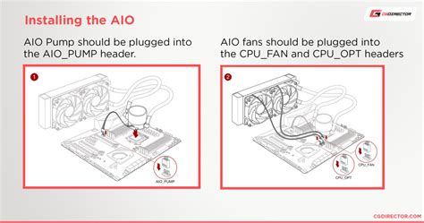 How To Fix The CPU Fan Error Message
