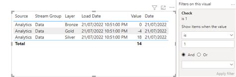 Solved Finding Max Record Microsoft Fabric Community