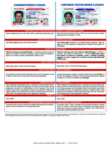 2021 2026 Il Dsd Tvdl 21 Formerly Dsd Tvdl 9 Fill Online Printable