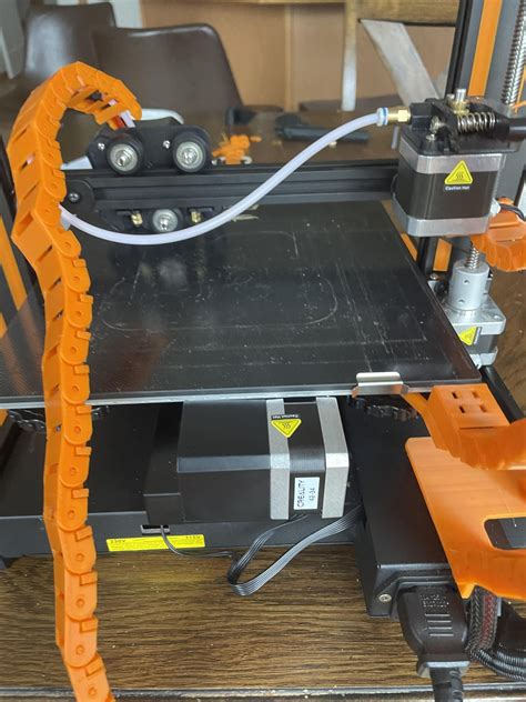 Help Level Issue Render3