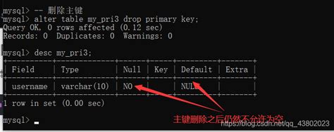 数据库学习3 列属性（字段属性）列属性 属性 Csdn博客