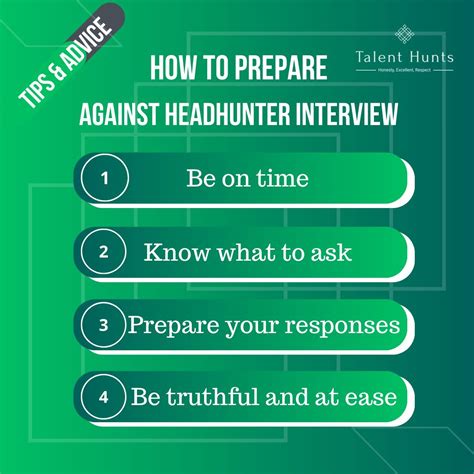 Talent Hunts Indonesia On Linkedin Workinterview Humanresorce Tipsnadvice