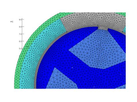 Vector Fields Opera The Home Of Engineering And Sciences