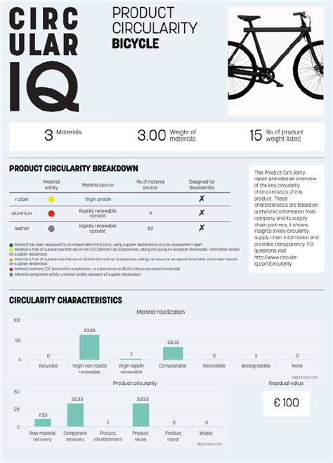 Additional Circularity Assessment Tools Circular40eu