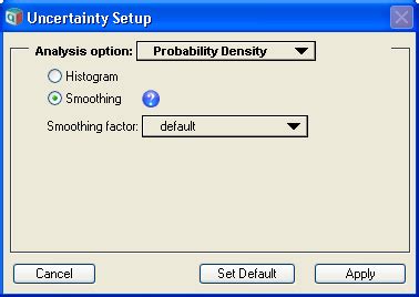 Kernel Density Smoothing Analytica Docs