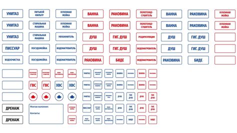 Дом Maxi Маркировка коллектора отопления, водоснабжения, теплого пола ...