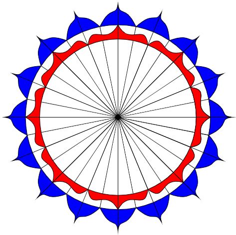 A TikZ Code Needed For The Diagram Generated By The Following PSTrick Code TeX LaTeX Stack