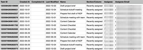 How To Export Asana Tasks Coupler Io Blog