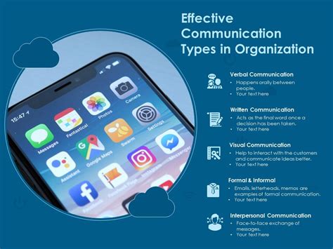 Top 10 Effective Communication In Organization Powerpoint Presentation Templates In 2025