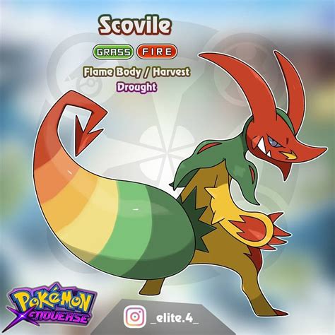 1201 Best R Fakemon Images On Pholder Sprites For My Pseudo Legendary