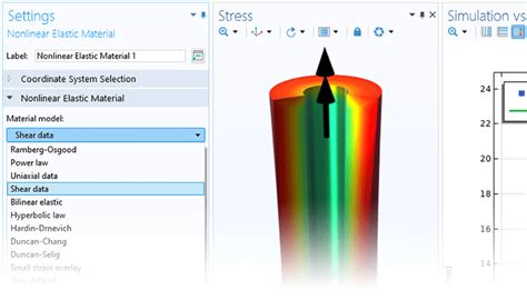 Simulation Software For Modeling Nonlinear Geotechnical Behavior