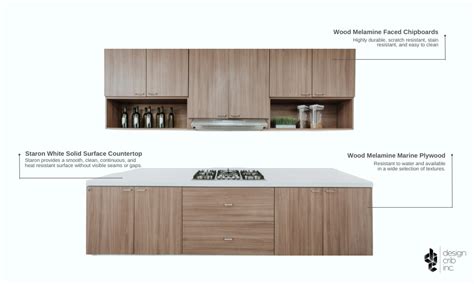 DesignCrib Modular Cabinet Provider In Iloilo News And Feature