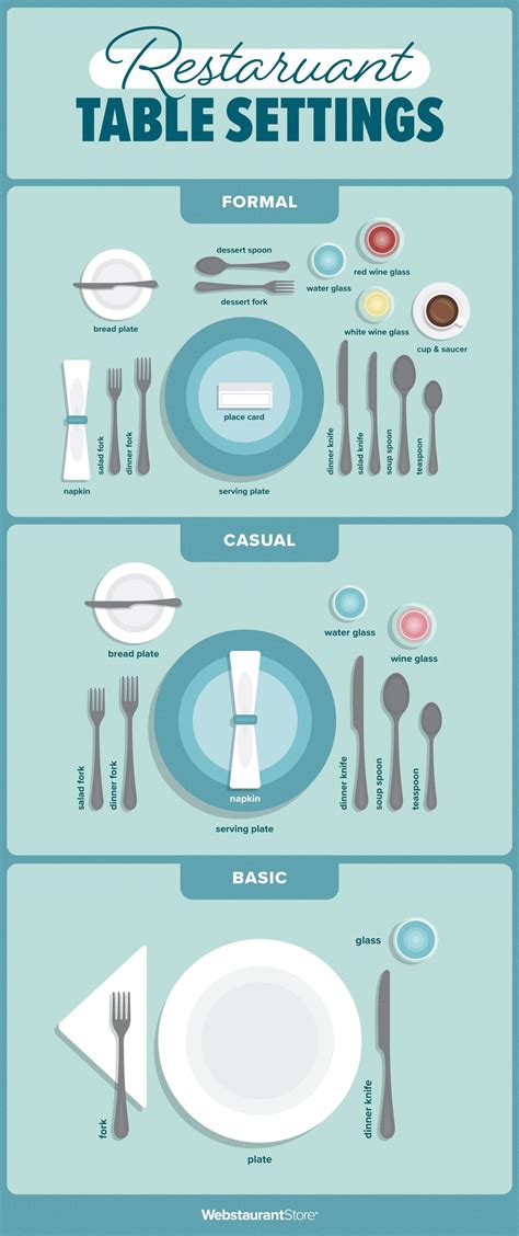 What Are Table Settings Table Setting Wikipedia
