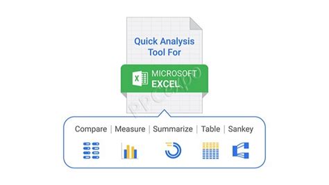 How To Use Quick Analysis Tool In Excel A Complete Guide