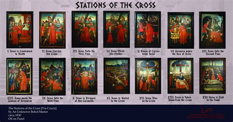 Via Crucis National Museum