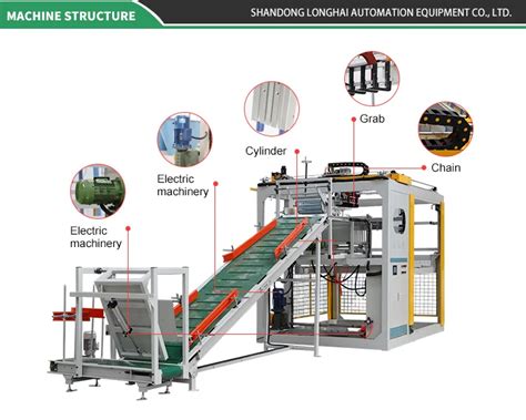 Palletizer Stacking Machine Kg Kg Rice Charcoal Bag Automatic Grain Cement Bag Manufacturer