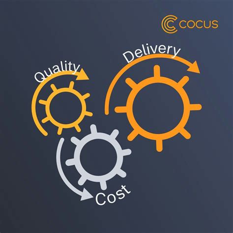 cocus future technology innovation data automation cloud infrastructure 5g