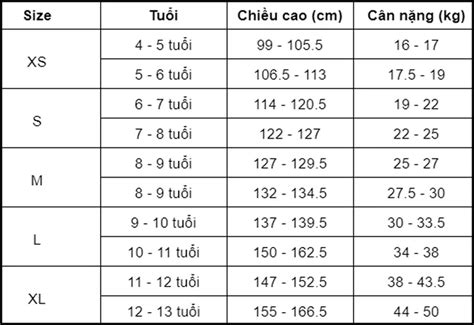 Bảng Size Quần áo Trẻ Em Chuẩn Nhất Misskick