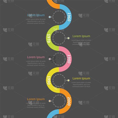 时间轴垂直图表用丝带