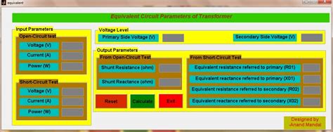 Introduction To Matlab Graphical User Interface Gui And Its