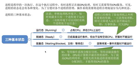 操作系统——进程、线程与处理机的调度，进程同步互斥 纤 博客园
