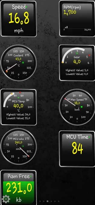 GitHub Terrafirma2021 Yamaha DataLogger ESP32 S3 Yamaha Datalogger