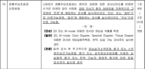 심장초음파 검사 급여기준