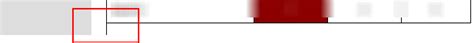 Layout Problem With Autogenerated Datagrid In Wpfxaml Stack Overflow