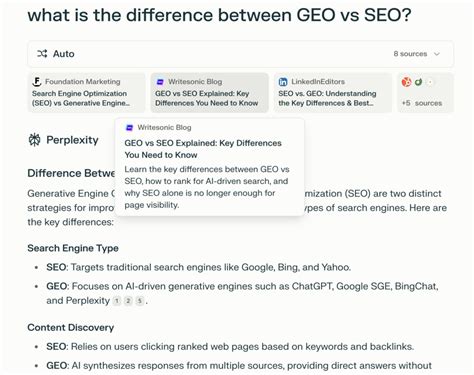 Will AI Replace SEO: What Expert Research Suggests in 2025